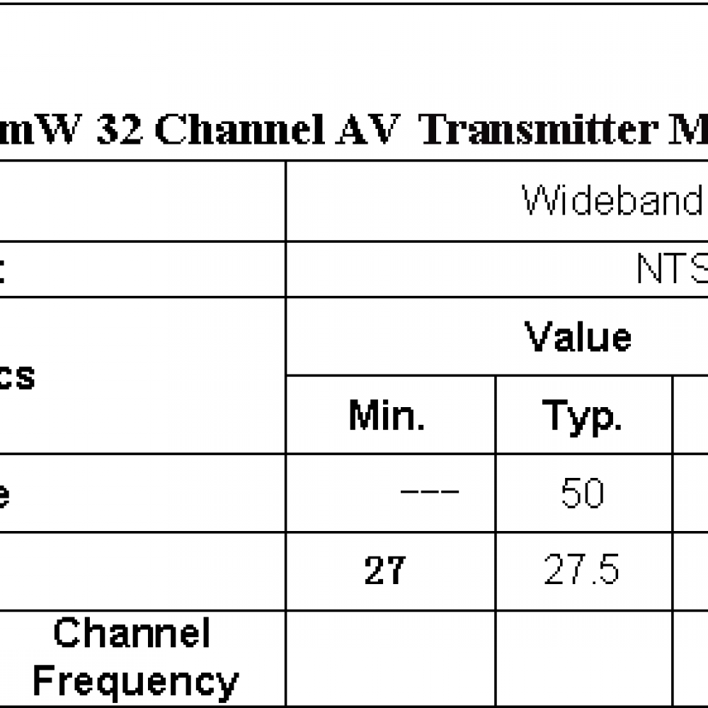 TS832 5.8G 32Ch FPV Transmitter 600mW